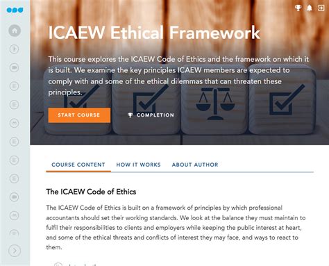 The Icaew Code Of Ethics