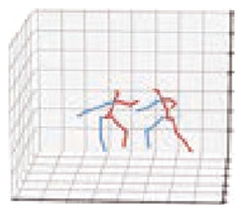 the multiperson 3d pose detection results download scientific diagram