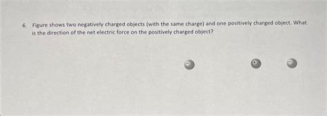 Solved 6 Figure Shows Two Negatively Charged Objects With