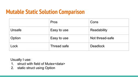 Rrxv6 Build A Riscv Xv6 Kernel In Rustpdf