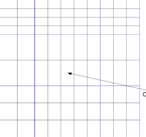 Spatial Discretization Download Scientific Diagram
