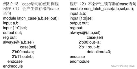 第三章 Vhdl程序设计语句和描述方式元件实例语句“notif1134234124u1outinctrl