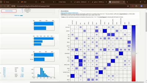 Abhishek Patil On Linkedin Connections Day4 Pythonprogramming
