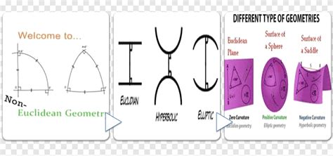 Paper Logo Font Design Purple Angle Png PNGEgg