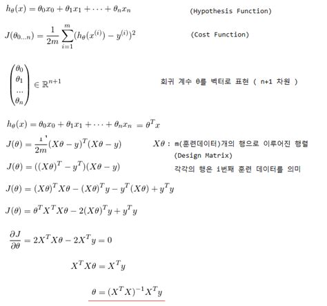 Normal Equation For Regression