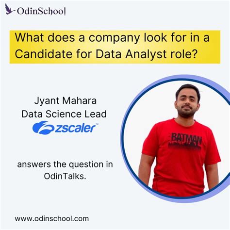 Video Odinschool On Linkedin Ever Wondered What A Company Looks For In A Candidate For A Data