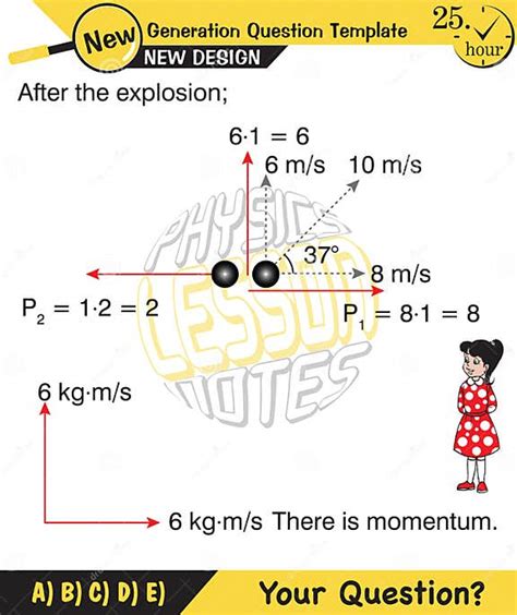 Physics Force And Motion Support And Motion Thrust And Linear Momentum Physics Shapes