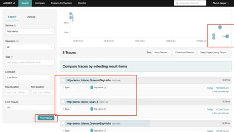 一探究竟新一代可观测标准opentelemetry 腾讯云开发者社区 腾讯云