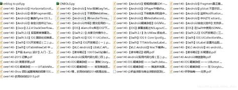 286 Python将html转化为pdf Csdn博客