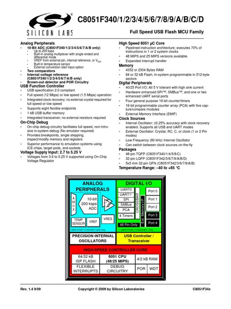 Pdf C8051f34x Microcontroller Data Sheet Dokumen Tips