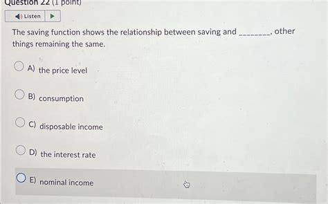 Solved Question 22 1 ﻿pointlistenthe Saving Function Shows