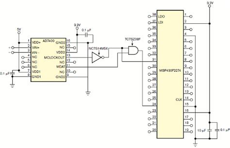 Designing A Complete Industrial Adc Interface Edn Asia
