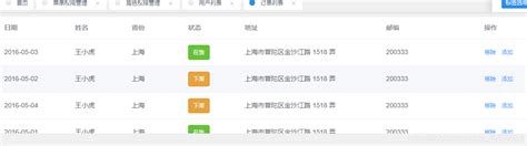 Vue Element Ui 操作表格状态，后台值为1显示某某，2显示某某vue拿的数据是1显示在职 Csdn博客