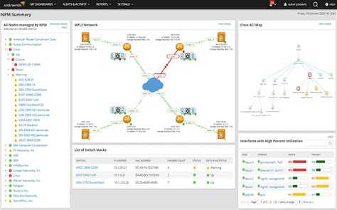 6 Best Free Network Monitoring Software In 2023 Open Source Techwiser