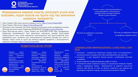 НА ДОПОМОГУ ДИРЕКТОРУ ЗАКЛАДУ ОСВІТИ Формування мережі класів розподіл учнів між класами поділ