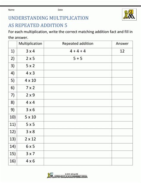 Understanding Multiplication Worksheets Free Printable