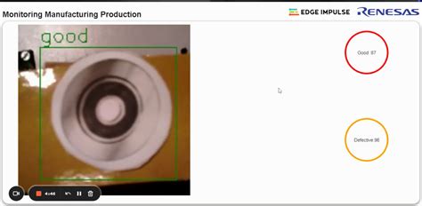 Elevating Quality Standards With Ai