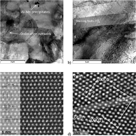 Tem Images Showing A The Granular Microstructure Outside The Pdr B Download Scientific