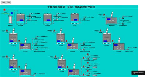 测试fabricjs功能 Codesandbox
