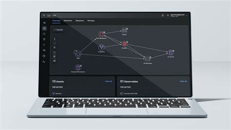 Networking Cloud And Cybersecurity Solutions Cisco