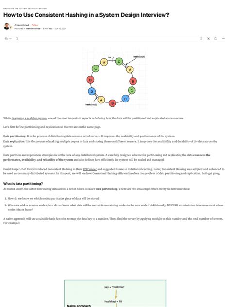How To Use Consistent Hashing In A System Design Interview By Arslan