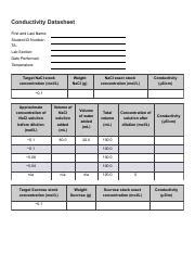 Conductivity Datasheet Analysis NaCl And Sucrose Solutions Course Hero