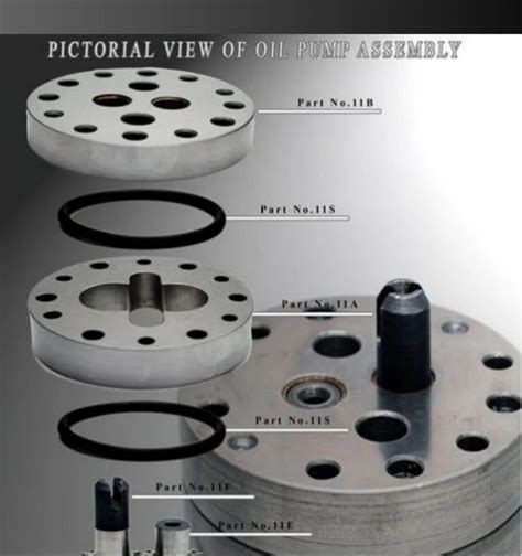 Oil Pump Assembly At ₹ 1300piece Bhavnagar Id 2855528111262