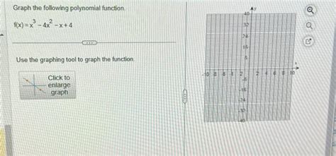 Solved Graph The Following Polynomial Function Chegg