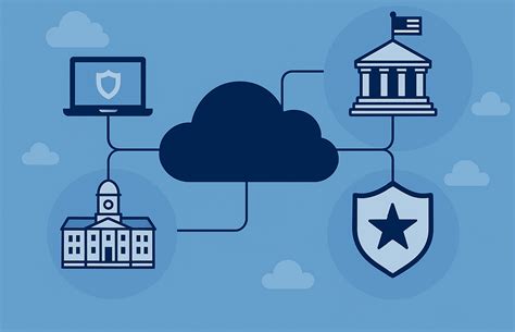 Microsoft Defender For Cloud Expands U S Gov Cloud Support For Cspm And Server Security