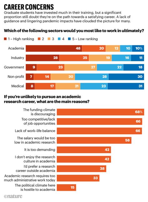 Record Breaking Carbon Emissions And More — This Weeks Best Science