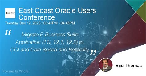 Jim Czuprynski On Linkedin Eco23 Oracleace