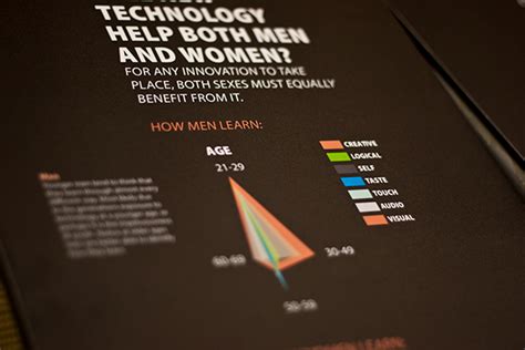 Education And Technology Data Visualization Behance
