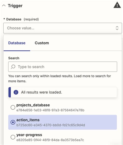 The Ultimate Task Management System With Notion And Todoist