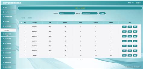 附源码计算机毕业设计高校学生宿舍管理信息系统计算机毕业设计系统设计模块 Csdn博客