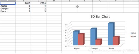 Python可视化——3d绘图解决方案pyecharts、matplotlib、openpyxlpython绘制3d图显示盒子边框 Csdn博客