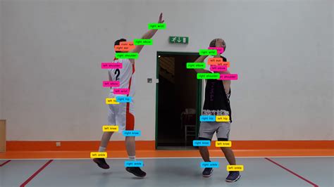 Annotators Supervision