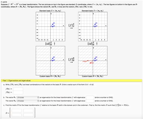 Solved 1 Point Suppose F R R2 Is A Linear Chegg Com