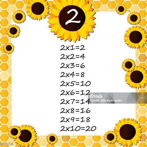 곱셈 스퀘어 해바라기와 벌집 모양학교 벡터 일러스트레이션 곱셈 표 어린이 교육을위한 포스터 수학 자식 카드 10에 대한 스톡