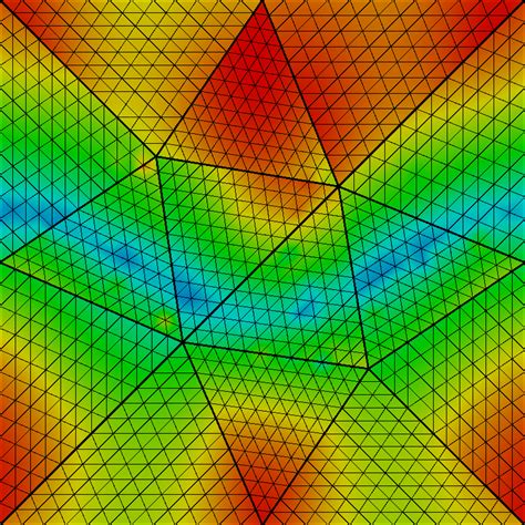 Point Wise Distortion For Triangular Meshes Of Polynomial Degree 1 2