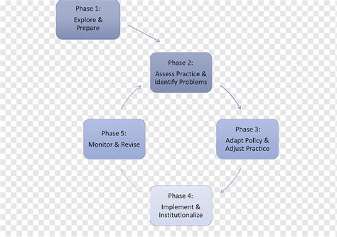 기술 라인 각도 콜 아웃 박스 각도 텍스트 콜 아웃 박스 Png Pngwing
