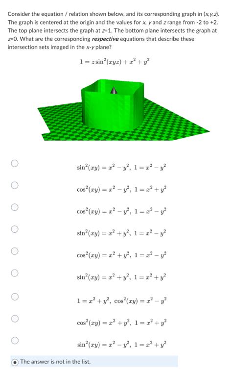 Solved Consider The Equation ﻿relation Shown Below And