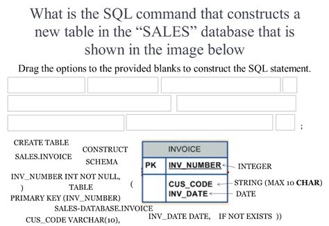 Solved What Is The Sql Command That Constructs A New Table