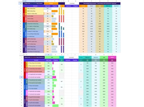 Stuck On Click To Begin Raimlab Stuck On Click To Begin Raimlab