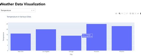 Python Dash库一个Web应用只需几行代码
