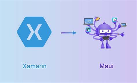 Himanshu Tyagi On Linkedin Navigating Real Time Challenges Migrating Xamarinforms Projects To