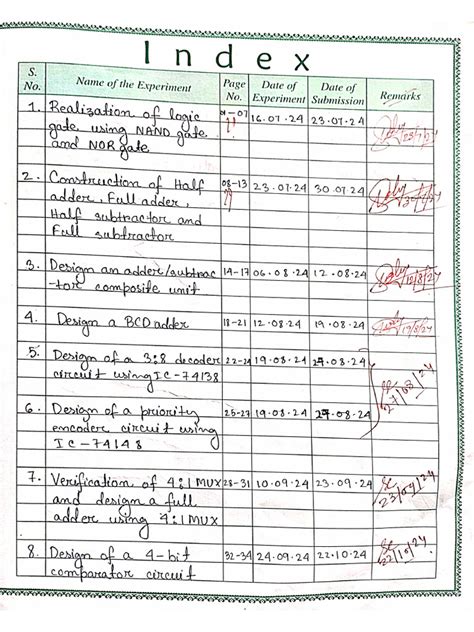 Computer Organization Lab Pdf