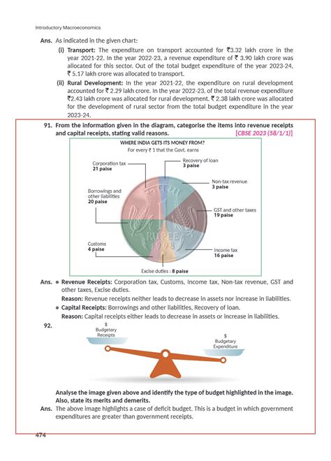 Introductory Macroeconomics For Class 12 Cbse Ncert Solved Exami