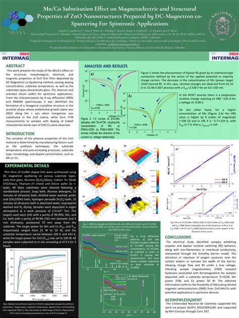 Pdf Mnco Substitution Effect On Magnetoelectric And Structural Properties Of Zno