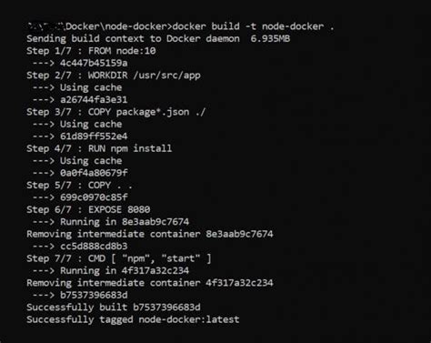 Dockerising A Node Js Application Opensource For You