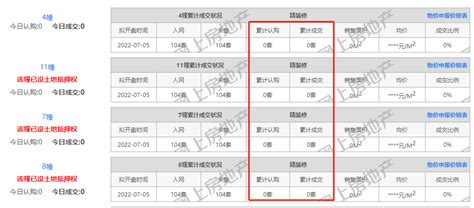 复工失败南京一批业主心碎官方回复仍在筹措资金 项目 养生 恒大